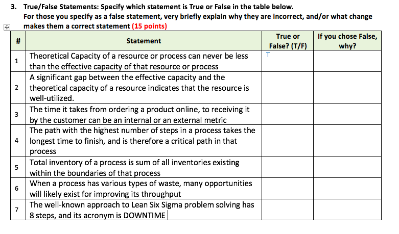 Solved 3. True/False Statements: Specify which statement is | Chegg.com