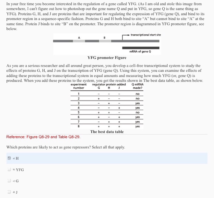 Solved In your free time you become interested in the | Chegg.com