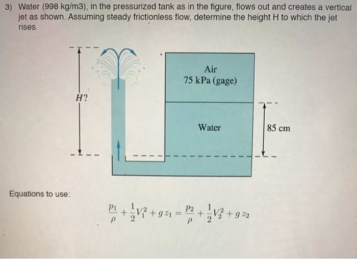 Solved Water (998 kg/m^3), in the pressurized tank as in the | Chegg.com