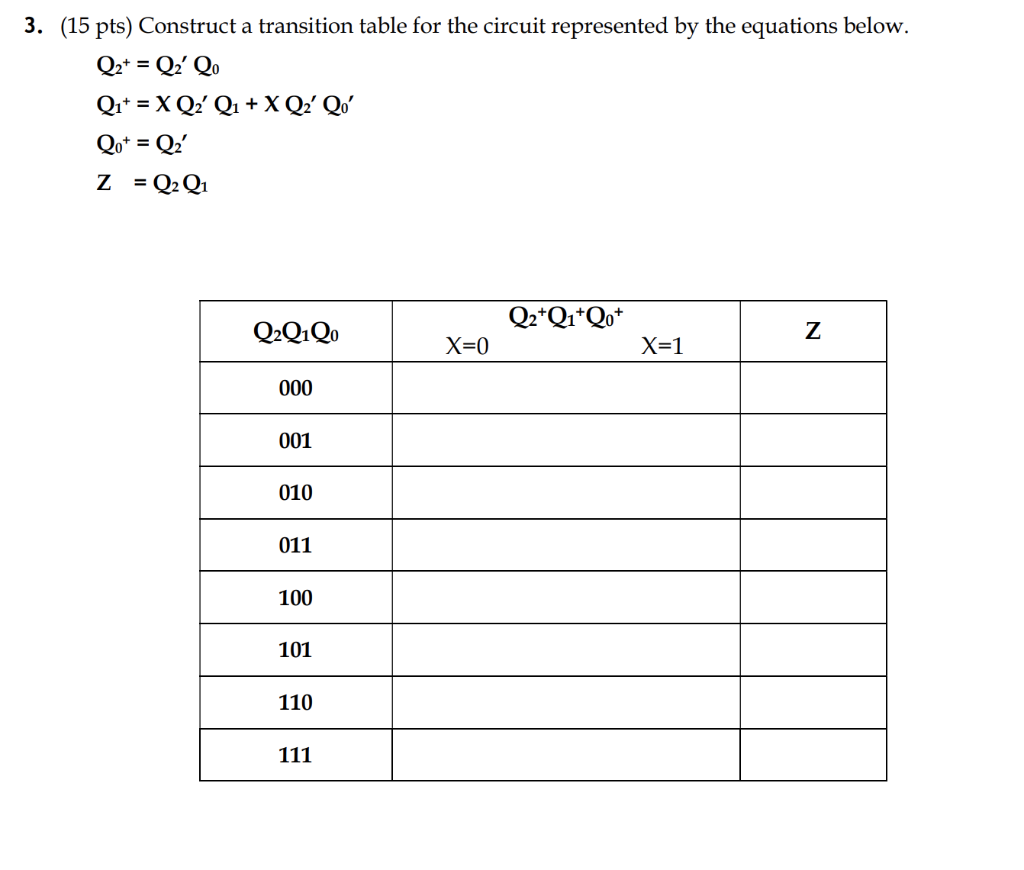 Solved 3. (15 pts) Construct a transition table for the | Chegg.com