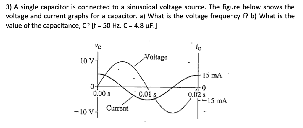 Solved 3) A single capacitor is connected to a sinusoidal | Chegg.com