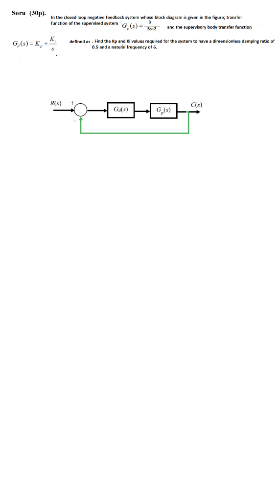 Solved Soru (30p). In the closed loop negative feedback | Chegg.com