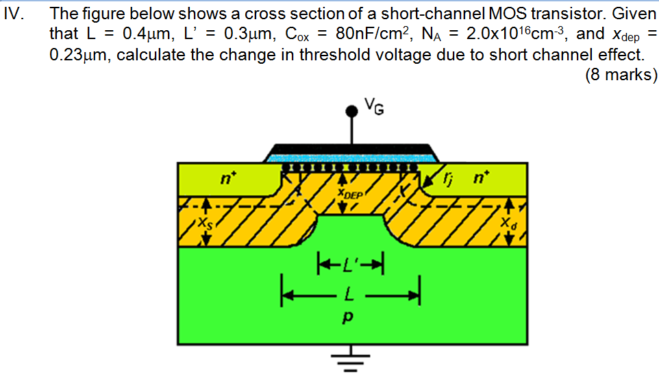 Solved IV. The figure below shows a cross section of a | Chegg.com