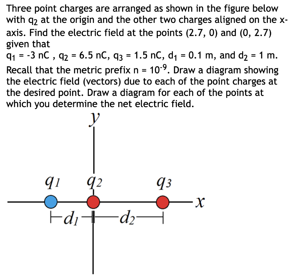 Solved Three point charges are arranged as shown in the | Chegg.com