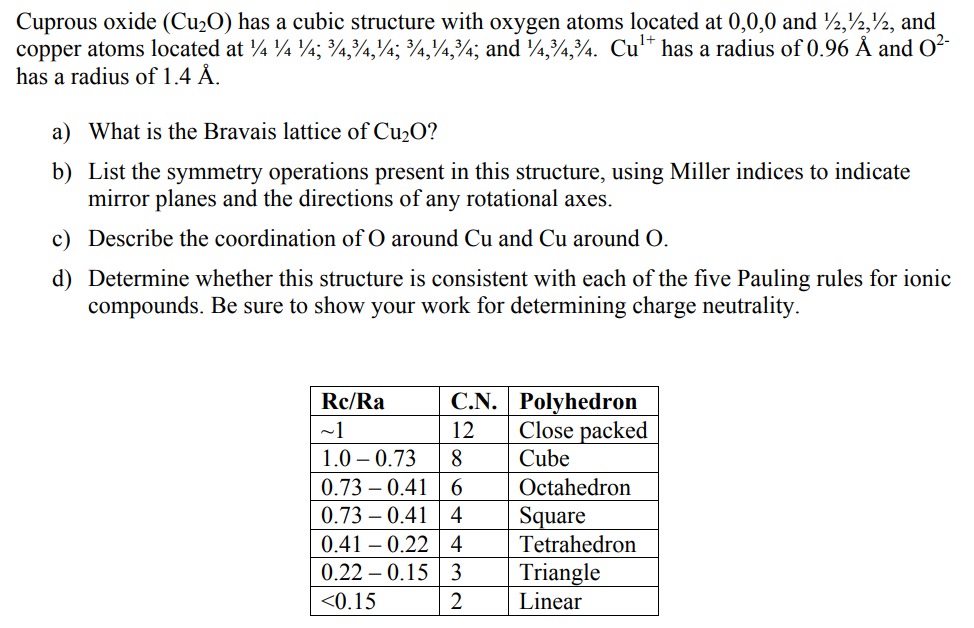 Solved Cuprous oxide (Cu2O) has a cubic structure with | Chegg.com