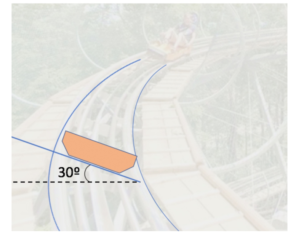 Solved 1) If the track is tilted 30° from the horizontal at | Chegg.com