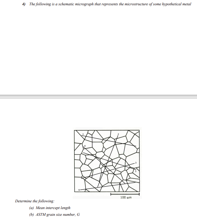 Solved 4) The following is a schematic micrograph that | Chegg.com