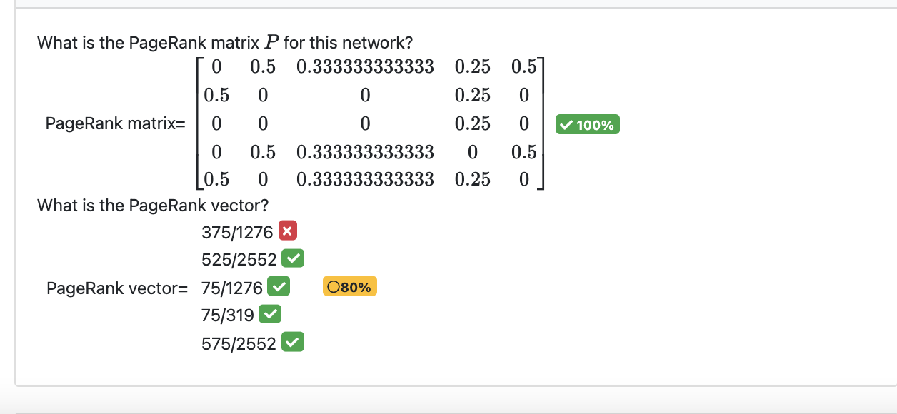 Solved HW11.3. Computing the PageRank of a network Consider | Chegg.com