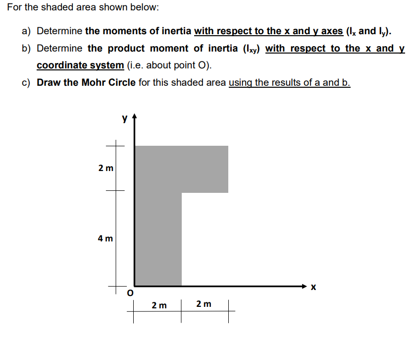 Solved For the shaded area shown below: a) Determine the | Chegg.com