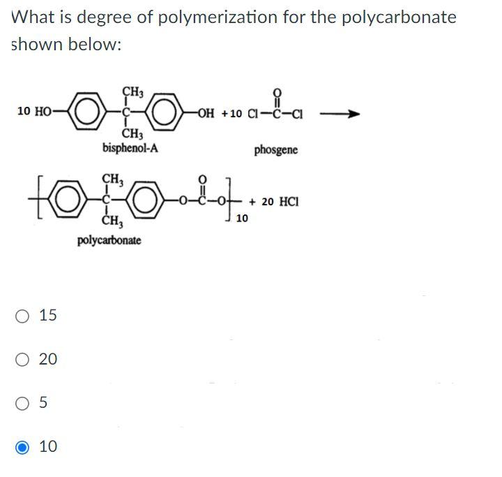 Solved What is degree of polymerization for the | Chegg.com