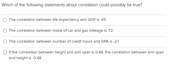 Solved Which of the following statements about correlation | Chegg.com