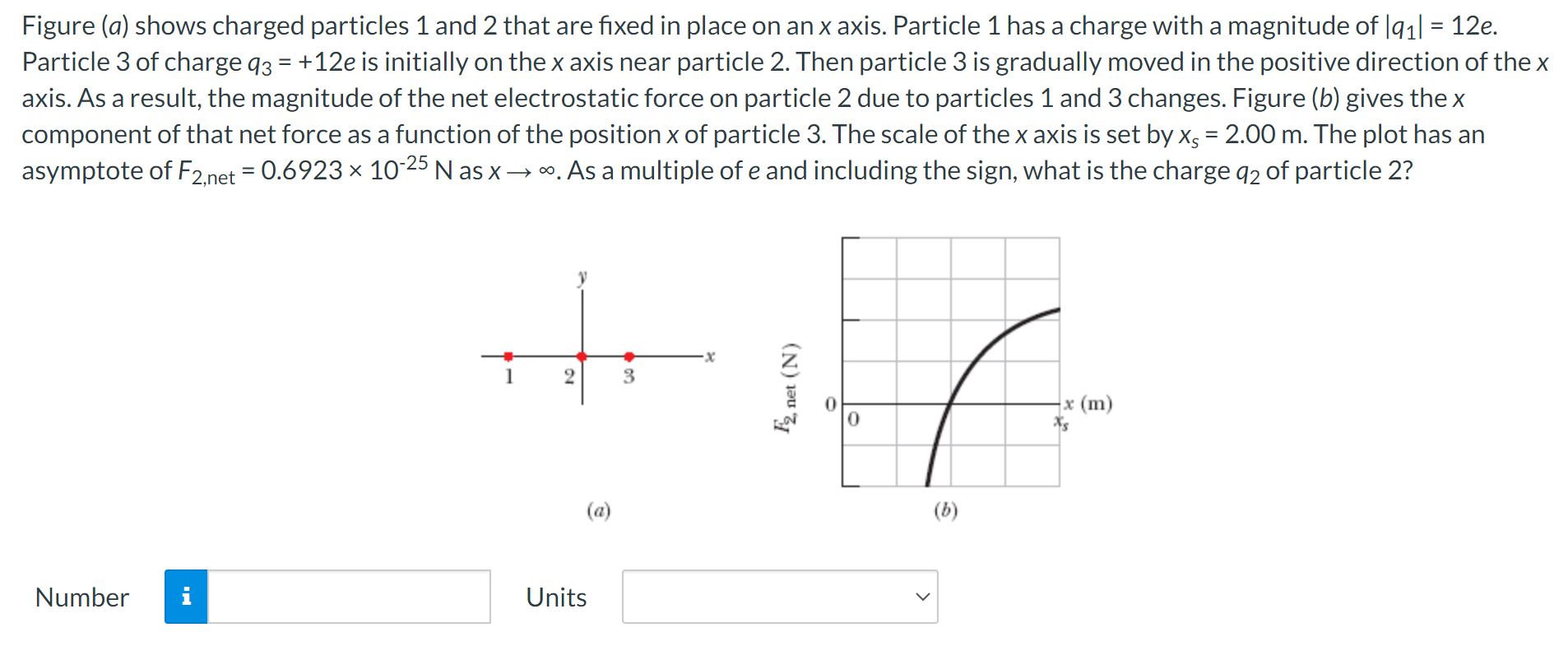 Solved Figure (a) ﻿shows charged particles 1 ﻿and 2 ﻿that | Chegg.com
