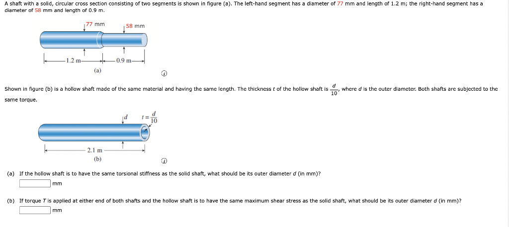Solved A shaft with a solid, circular cross section | Chegg.com