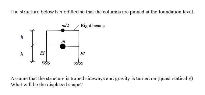 Solved The structure below is modified so that the columns | Chegg.com