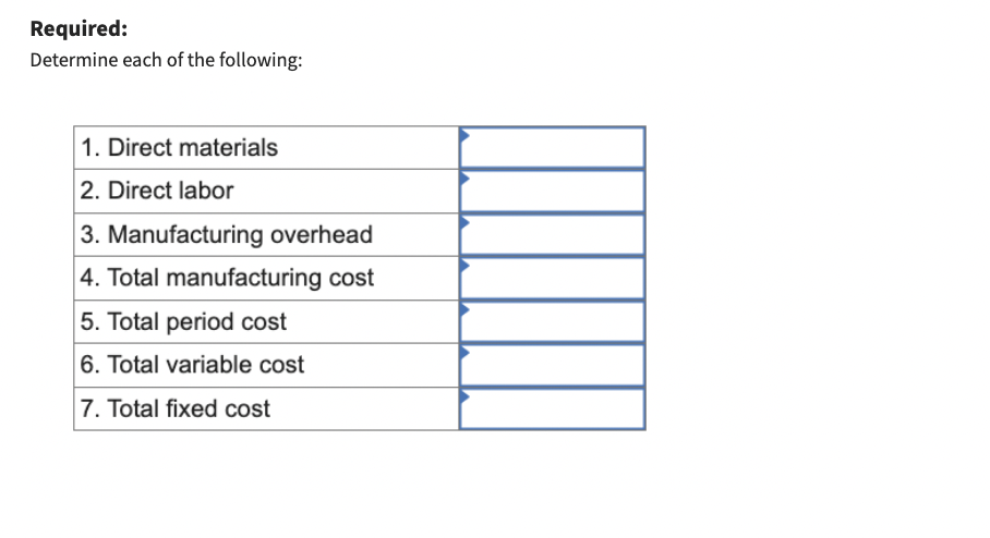 Solved Timmy Tables Inc produces and sells tablets. The | Chegg.com