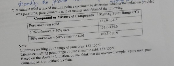 Solved ) A student used a mixed melting point experiment to | Chegg.com