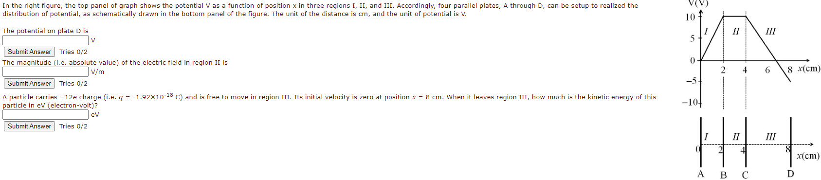 Solved distribution of potential, as schematically drawn in | Chegg.com
