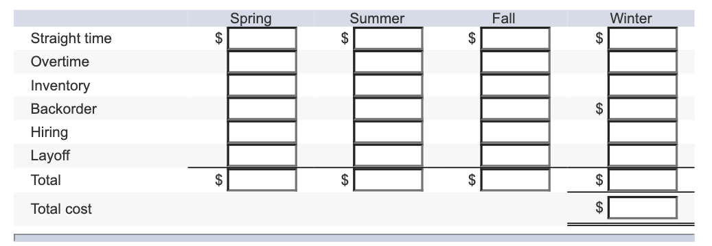 Solved Problem 8-9 Plan production for the next year. The | Chegg.com
