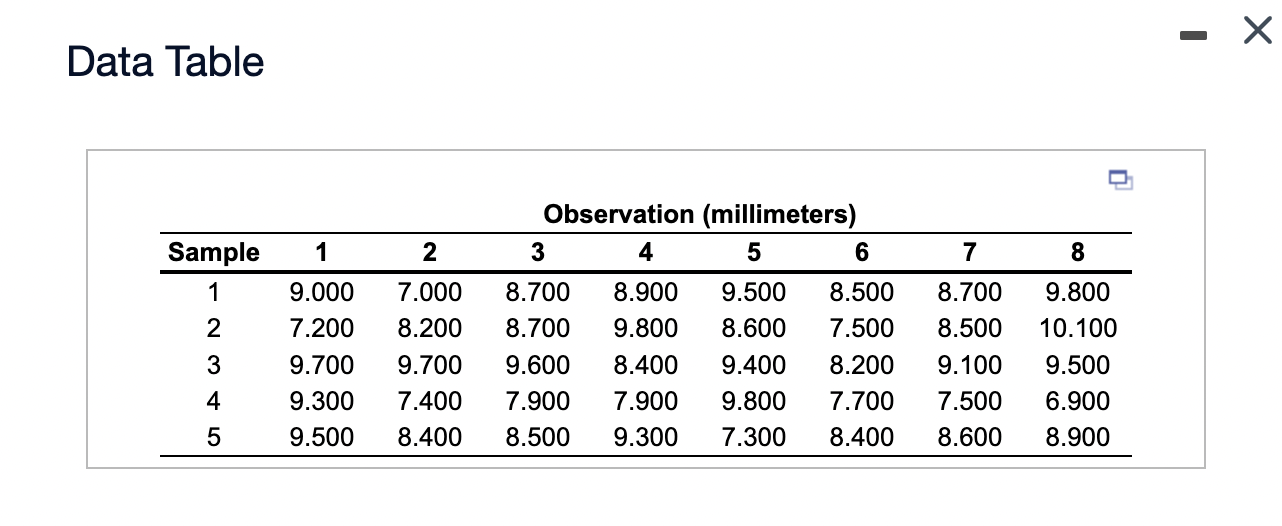 Solved The Farley Manufacturing Company prides itself on the | Chegg.com