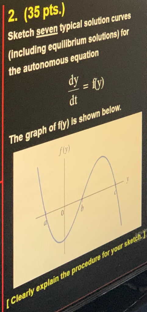 Solved 2. (35 pts.) Sketch seven typical solution curves | Chegg.com