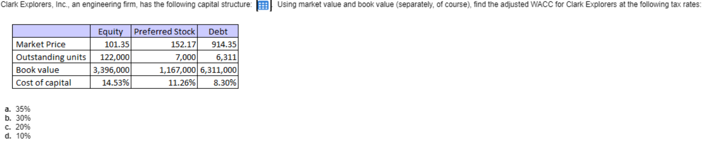 Solved KIND REQUEST NOT TO ATTEND THE QUESTION IF ONLY ONE | Chegg.com
