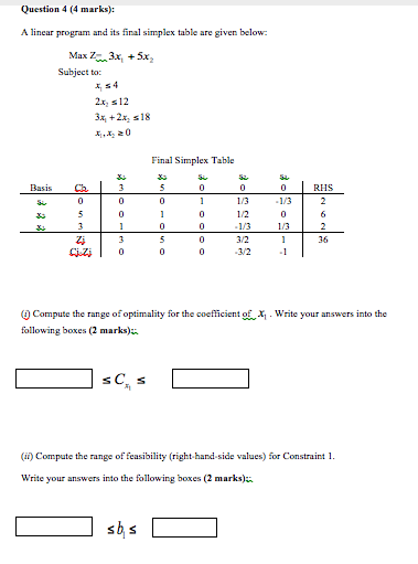 Solved Question 4 (4 ﻿marks):A linear program and its final | Chegg.com