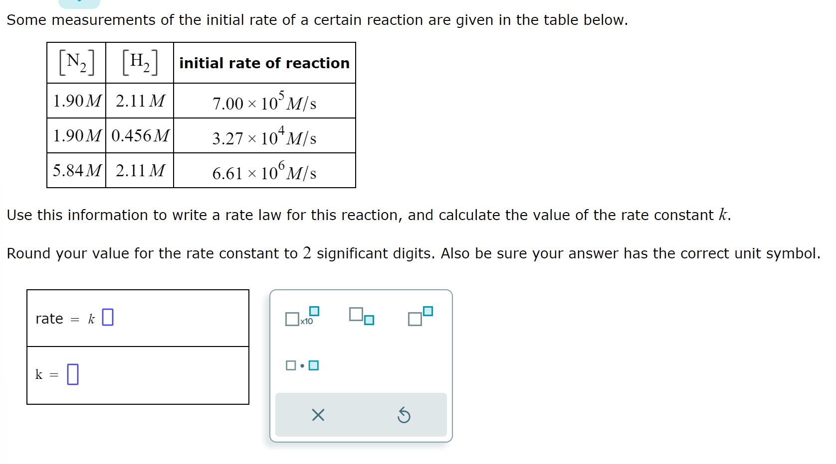 Solved Some measurements of the initial rate of a certain | Chegg.com