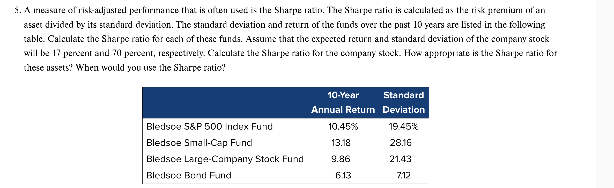 Solved 5. A measure of risk-adjusted performance that is | Chegg.com