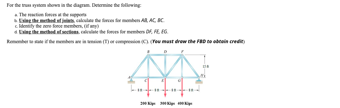 Solved For the truss system shown in the diagram. Determine | Chegg.com
