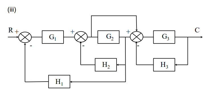 Solved Reduce the following block diagrams to obtain a | Chegg.com