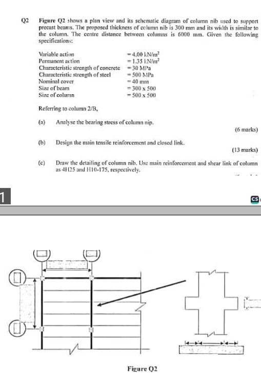 Solved Figare Q2 shows a plan vicw and its schematic diagram | Chegg.com