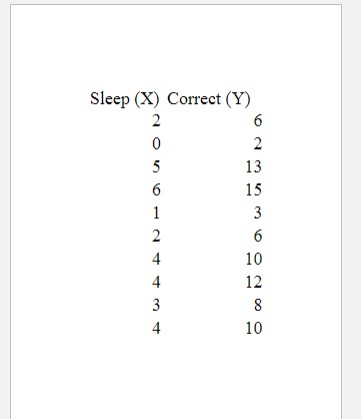 Solved a.) The attached Spreadsheet “SleepScores” contains | Chegg.com