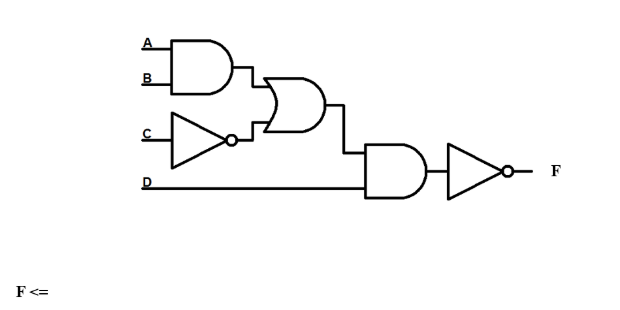 Solved Write Two Vhdl Assignment Statements To Implement The