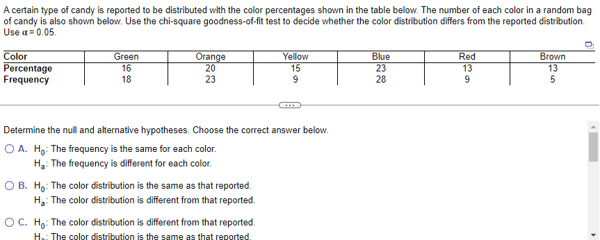 Solved A certain type of candy is reported to be distributed | Chegg.com