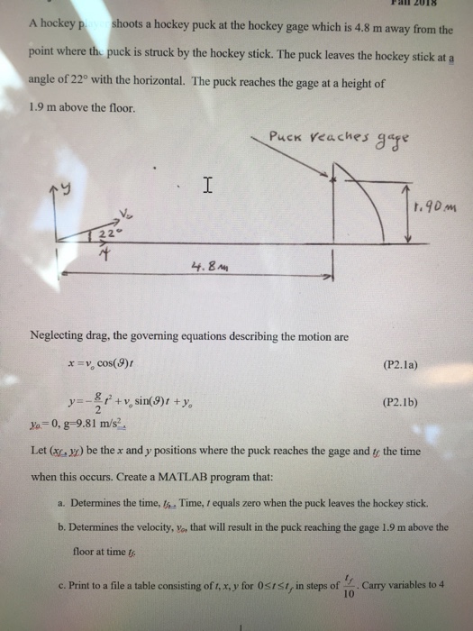 Solved Mathlab Problem 