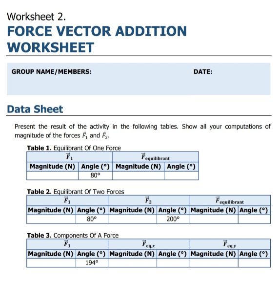 Solved Worksheet 2. FORCE VECTOR ADDITION WORKSHEET GROUP | Chegg.com