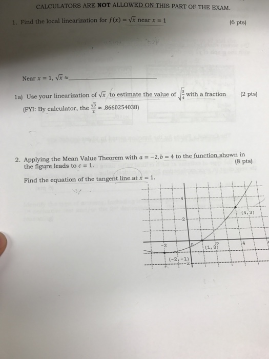 Solved Find The Local Linearization For F X Squareroot X