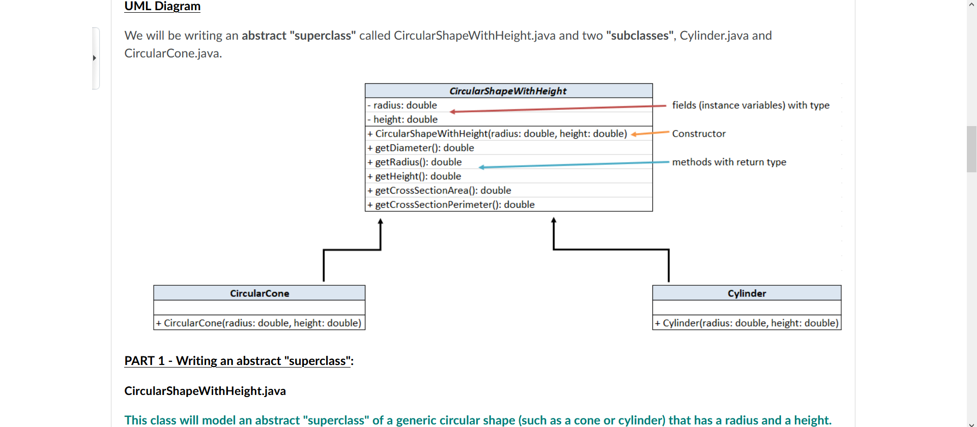 Solved UML Diagram We will be writing an abstract | Chegg.com