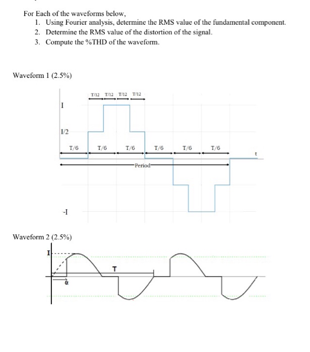 Solved For Each of the waveforms below, 1. 2. 3, Using | Chegg.com