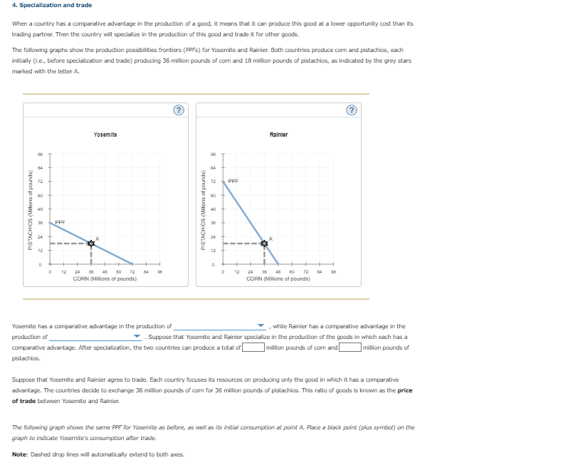 Solved 4. Specialization and trade When a country has a | Chegg.com