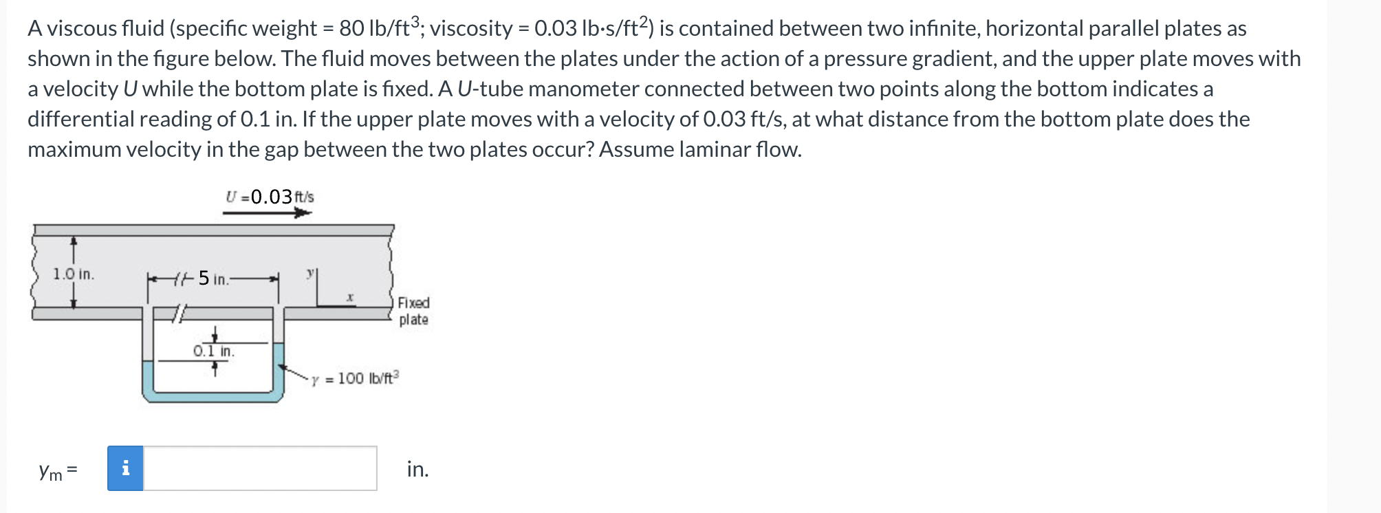 Solved A viscous fluid (specific weight =80lb/ft3; viscosity | Chegg.com