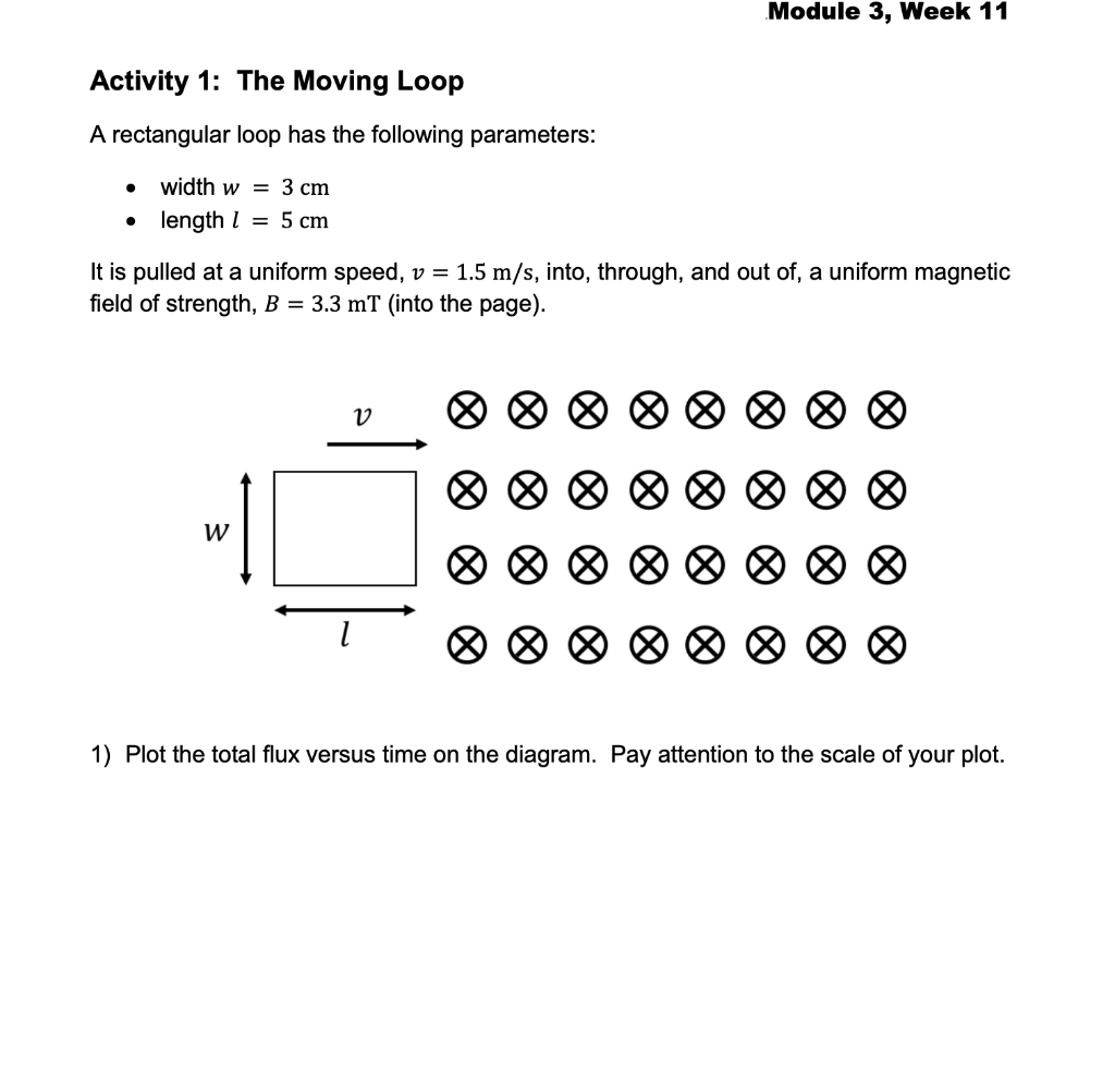 Solved 1) Plot the total flux versus time on the diagram. | Chegg.com
