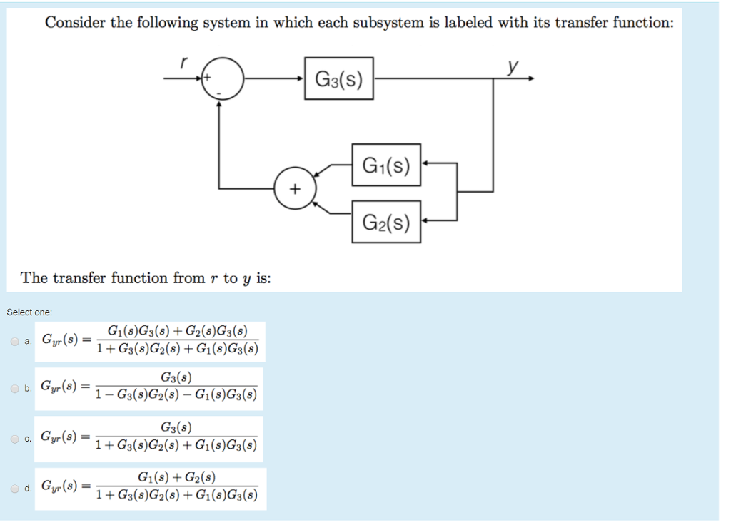 Solved Consider the following system in which each subsystem | Chegg.com