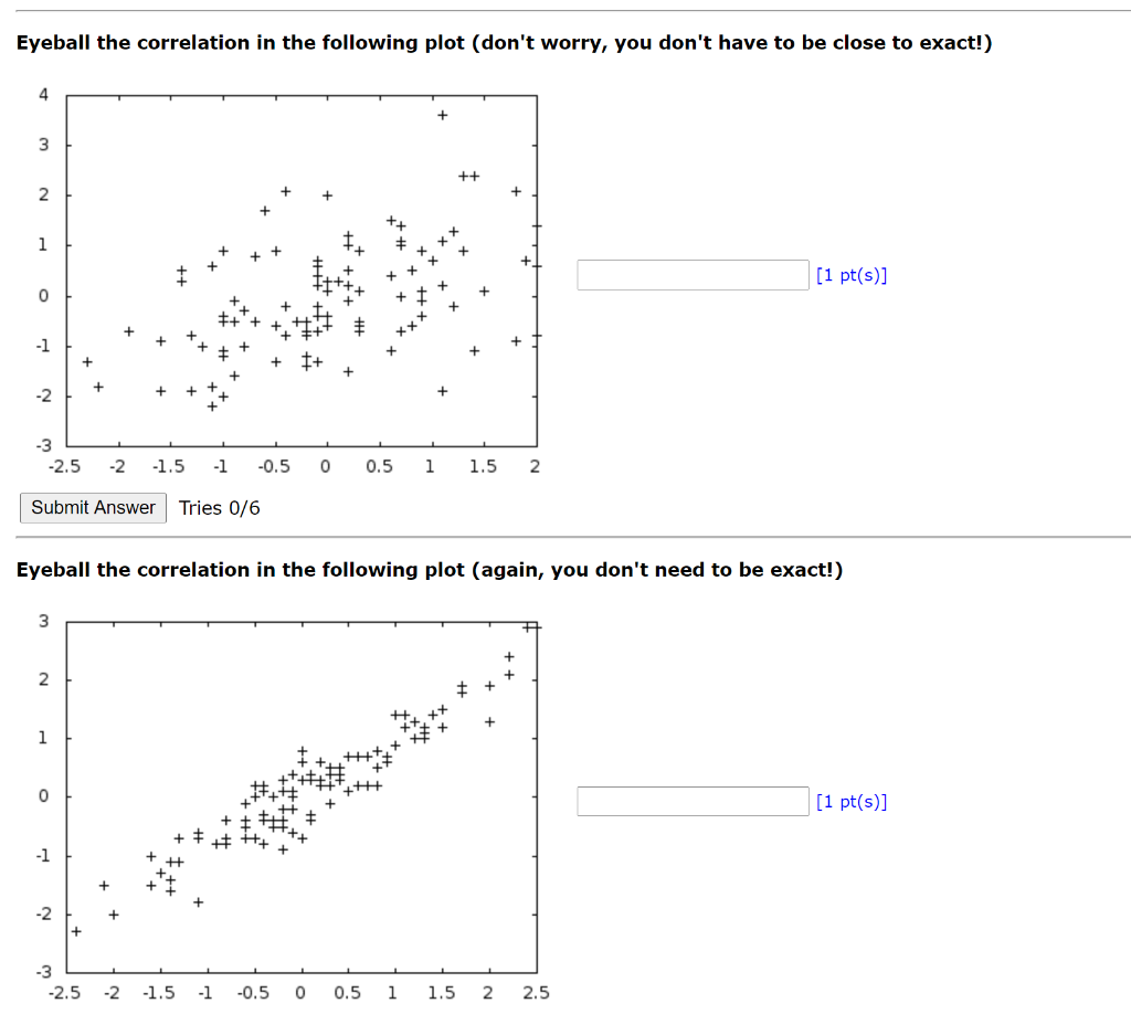 Given the following data, calculate the Spearman | Chegg.com