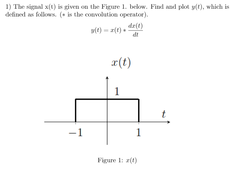 Solved 1) The signal x(t) is given on the Figure 1. below. | Chegg.com
