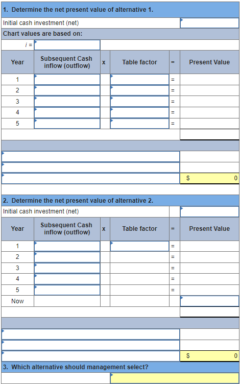 Solved Problem 24-4A Computing net present value of | Chegg.com Solved Problem 24-4A Computing net present value of | Chegg.com