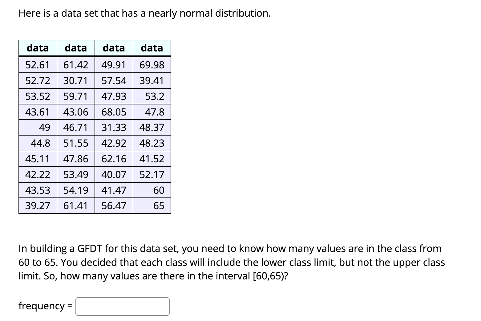 Solved In building a GFDT for this data set, you need to | Chegg.com