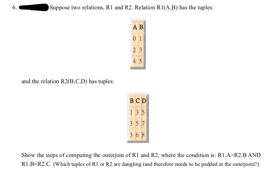 Suppose two relations, R1 and R2. Relation R1(A,B) | Chegg.com