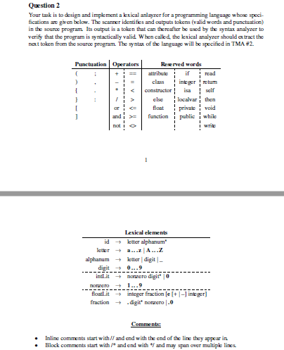 Solved Question 2 Your task is to design and implement a | Chegg.com