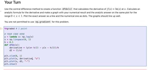 Solved Use the central difference method to create a | Chegg.com